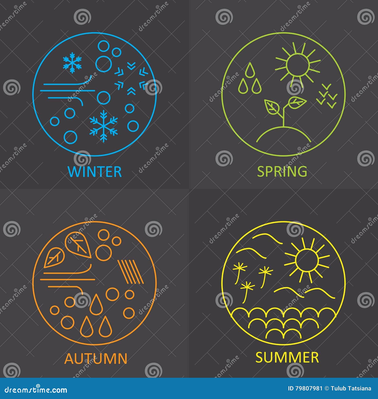 Seasons. the Weather in Winter, Spring, Summer and Autumn Stock Vector ...