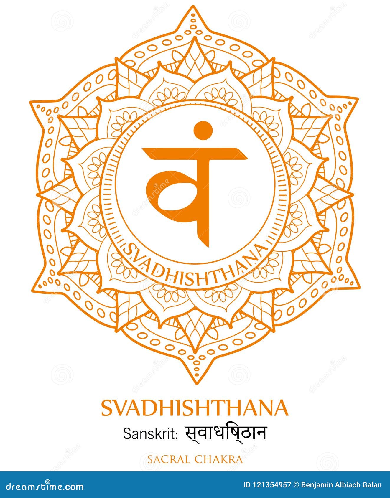 Second Chakra Illustration Of Svadhishthana.The Second Chakra. Esoteric ...