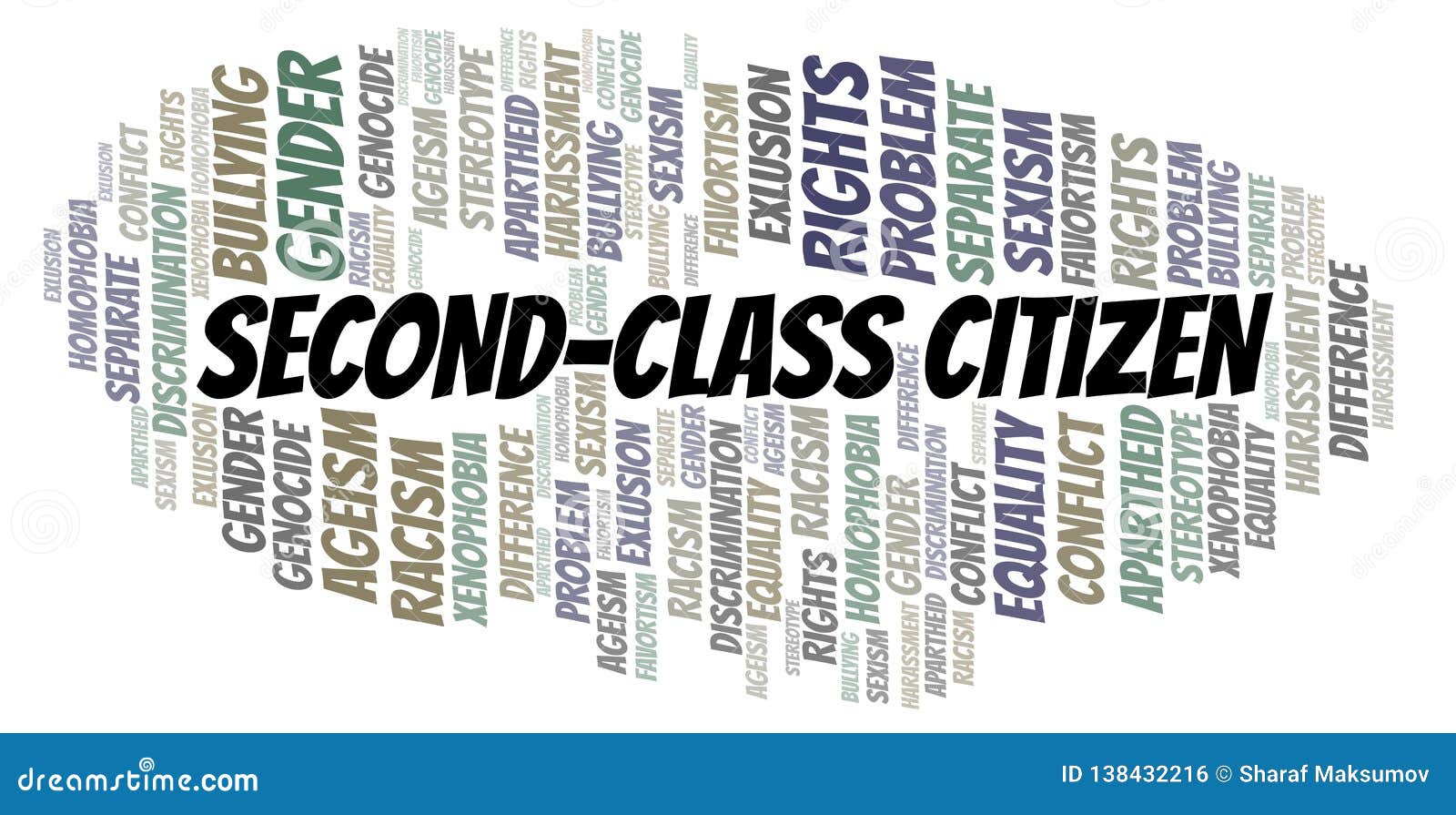 Second-Class Citizen - Type of Discrimination - Word Cloud Stock ...