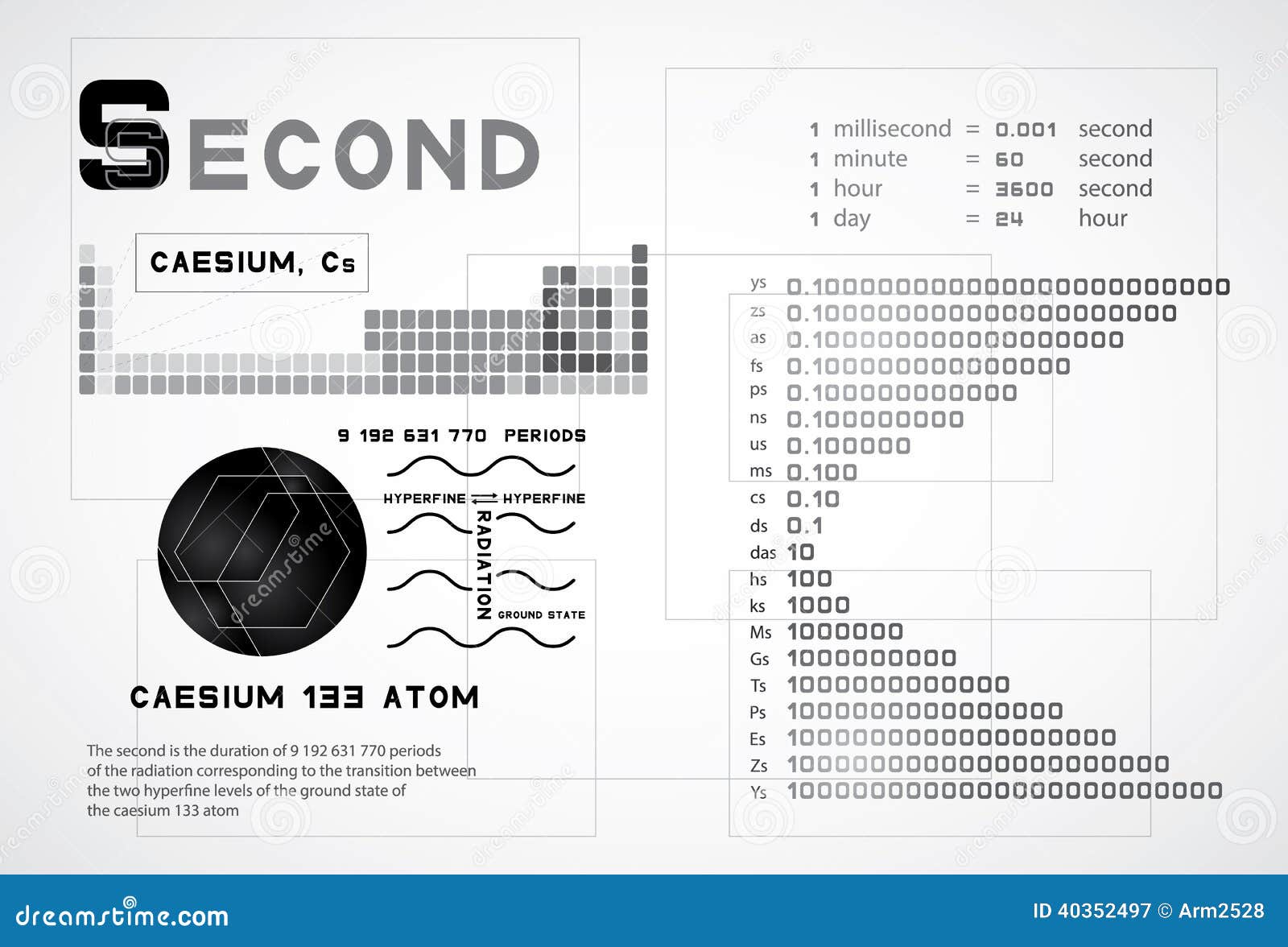 Second theory stock vector. Illustration of second, element - 40352497