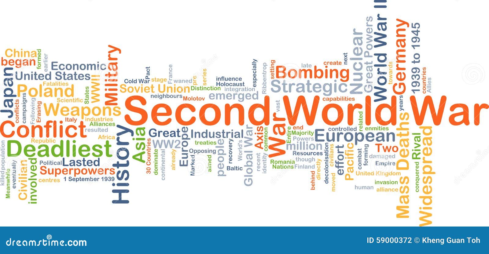 The Word World War 2