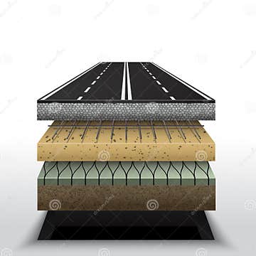 Section of Asphalt Road Pavement Layers Stock Vector - Illustration of ...