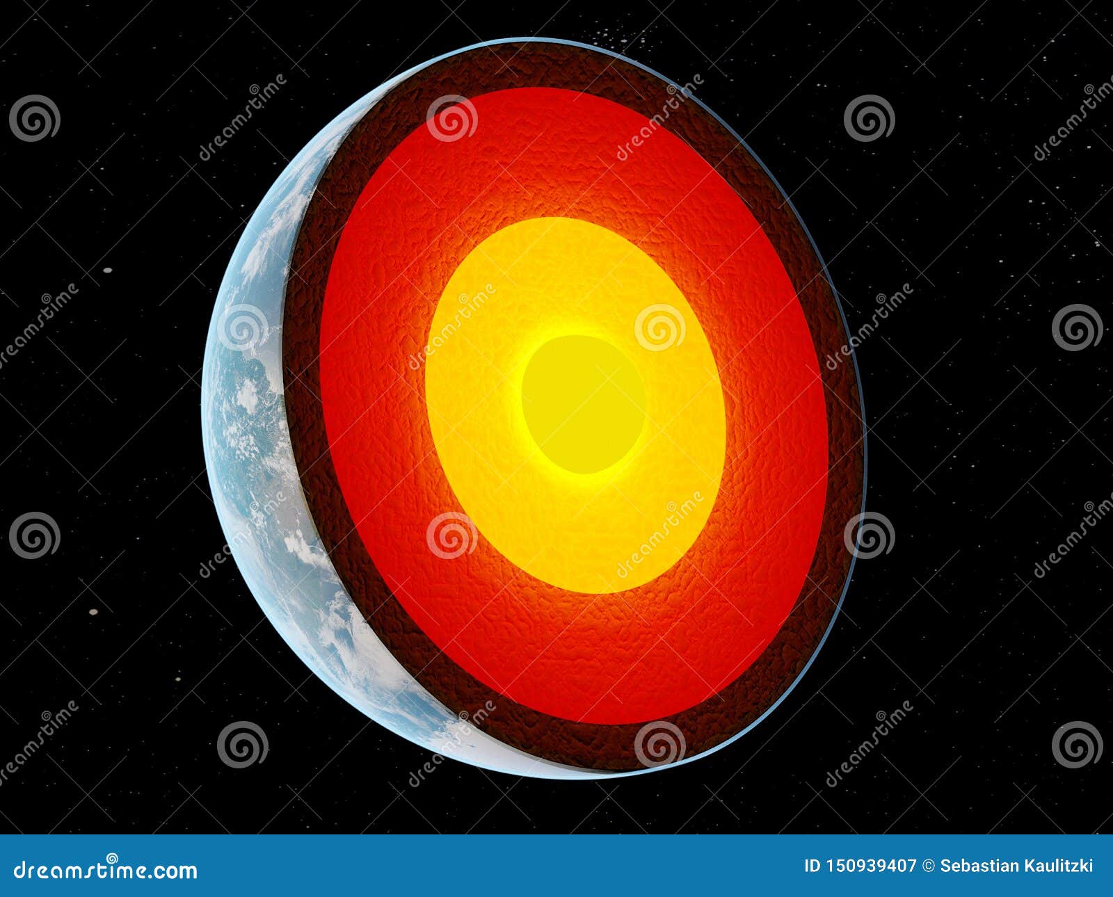 Section Of The Earth, Globe. Core And Soil Layers. Earth`s Surface And ...