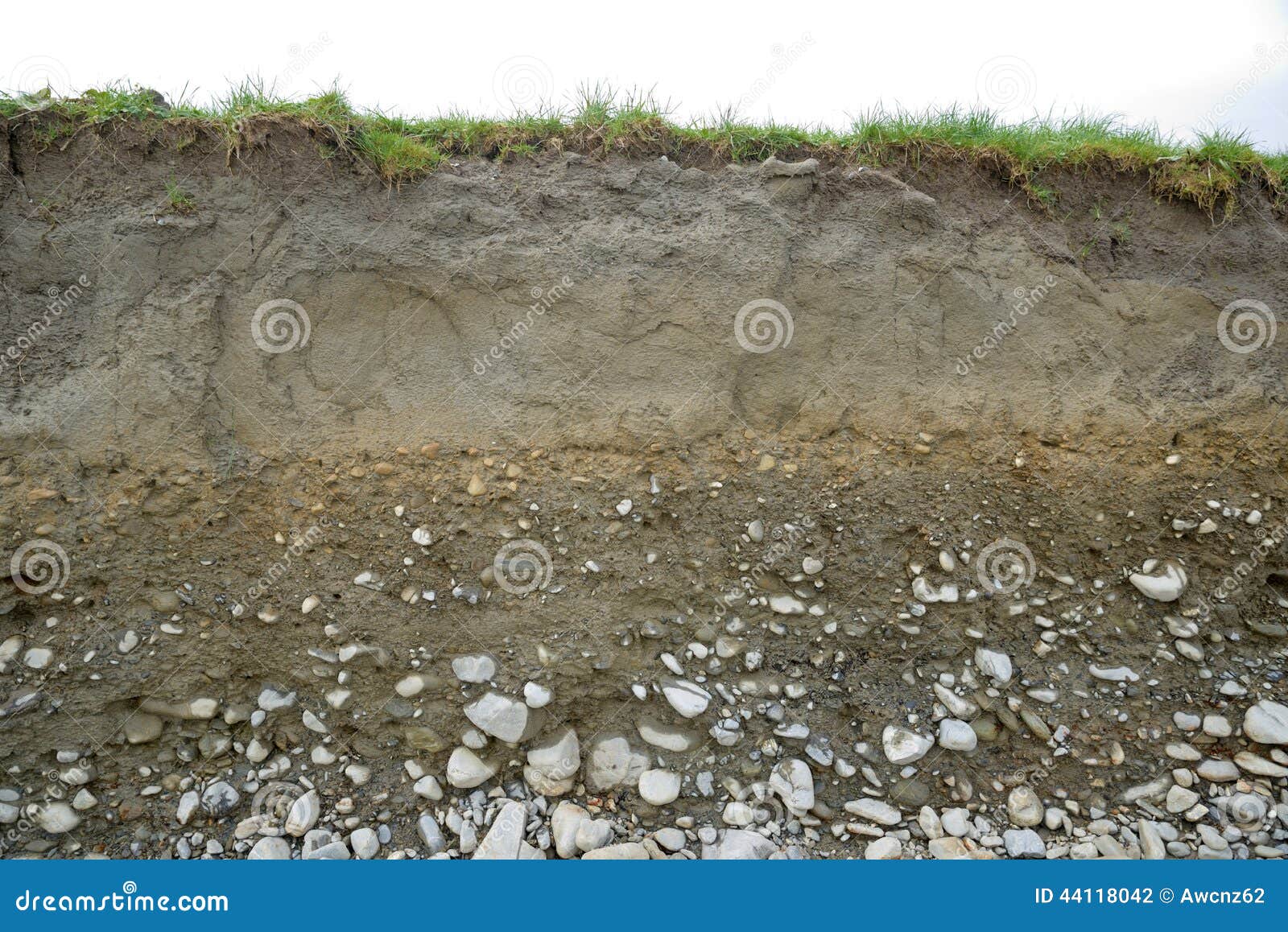 Section Transversale Des Types De Sol Photo stock - Image du roche ...