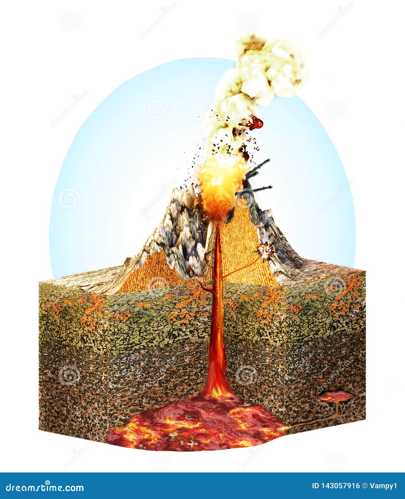 Section of a Volcano, Structural Scheme and Section of the Terrain ...