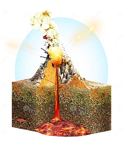 Section of a Volcano, Structural Scheme and Section of the Terrain ...