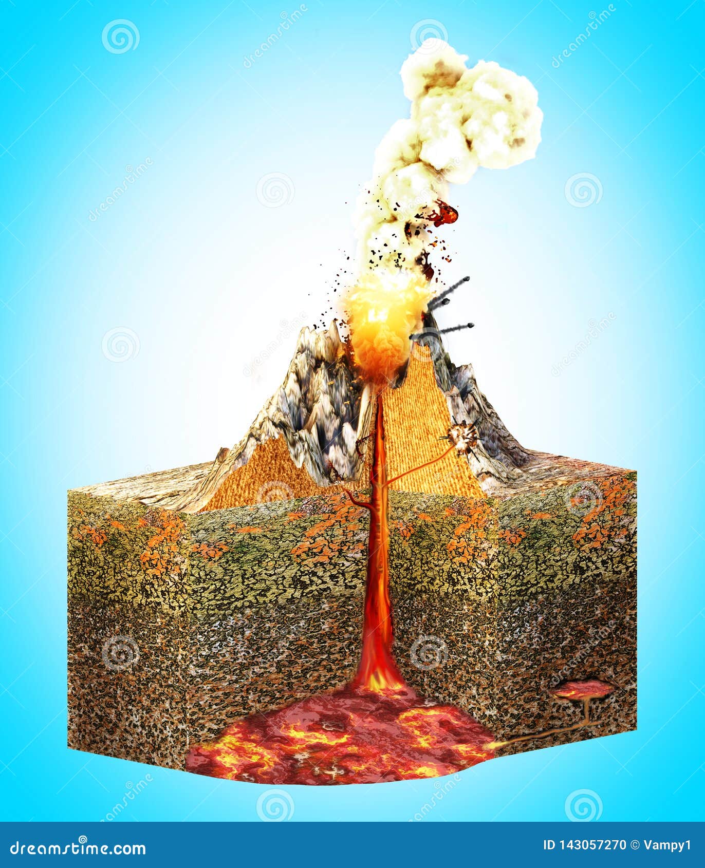 Section of a Volcano, Structural Scheme and Section of the Terrain ...