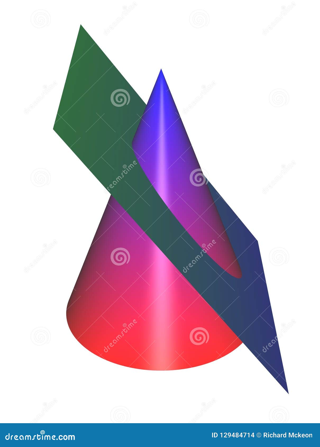 Sections Coniques : Ellipse, Grande Excentricité En Raison D'angle ...