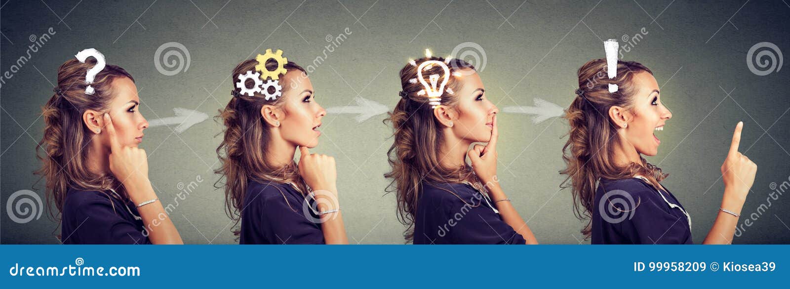 Secuencia De Una Mujer Pensativa, Pensando, Encontrando La Solución Con ... Secuencia De Una Mujer Pensativa, Pensando, Encontrando La Solución Con ...