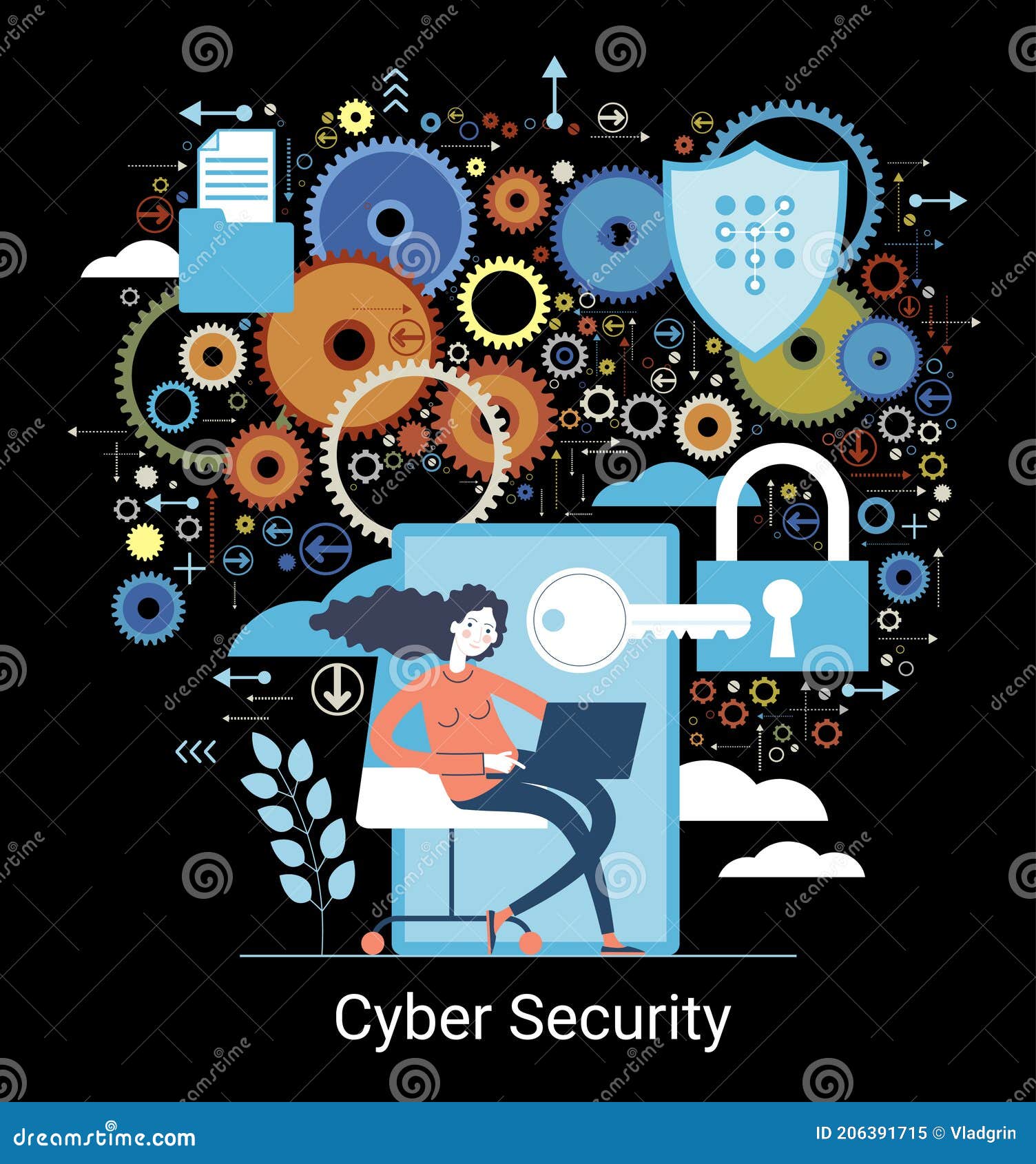Secure Data Transmission Concept Access Right Safe File Sharing Protected Web Traffic Vpn