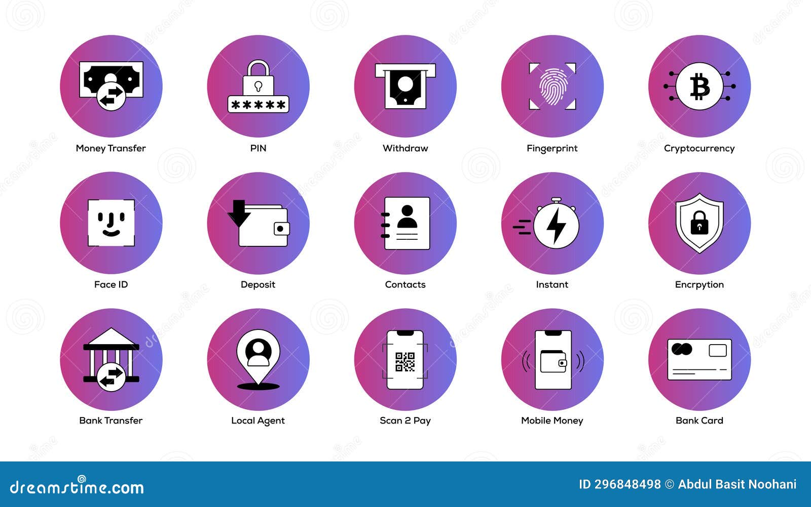 Secure Financial Transactions. Icons Related To Various Financial ...