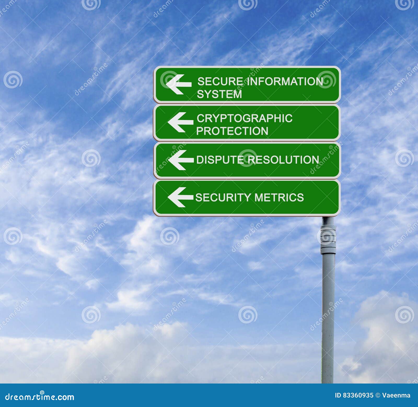 Secure Information System stock image. Image of direction - 83360935