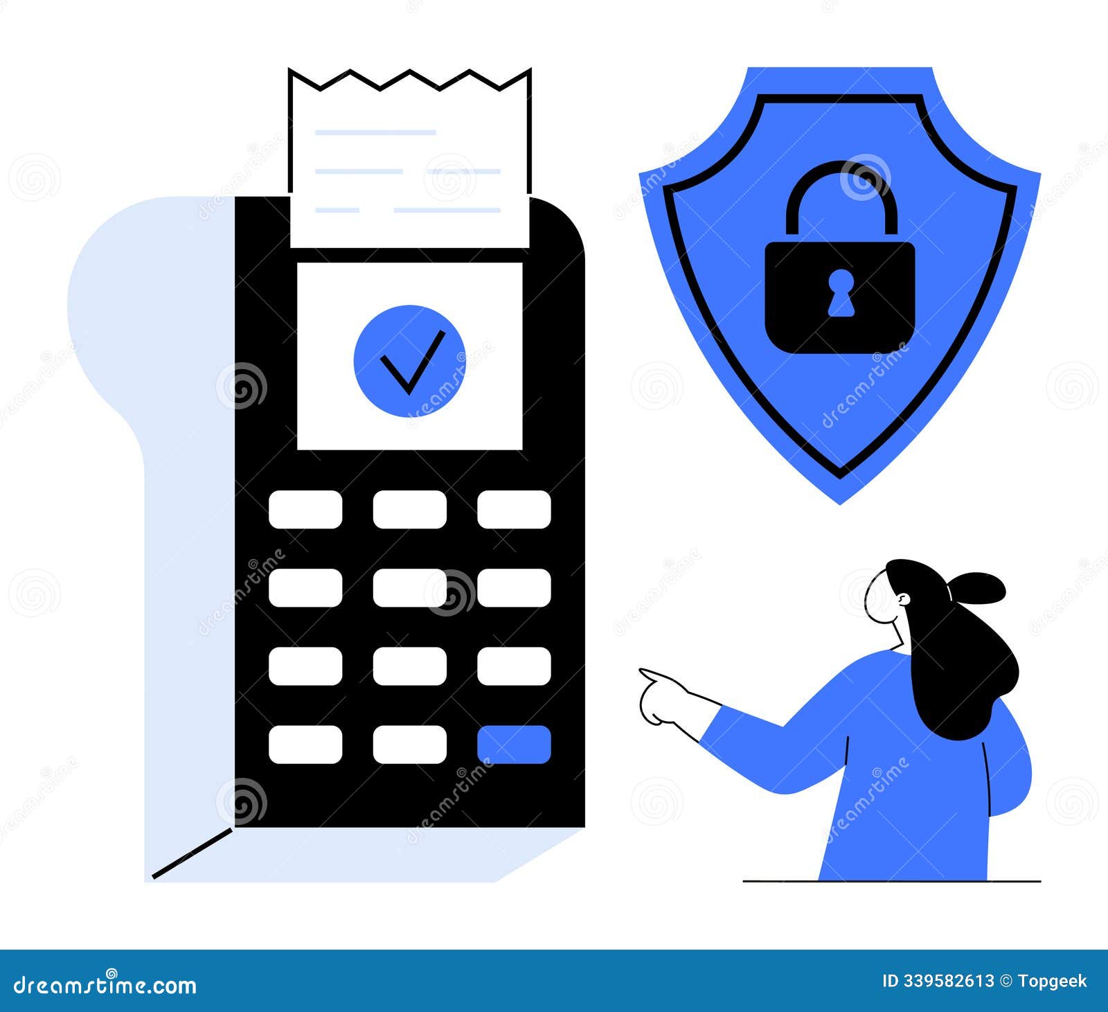 Secure Payment Confirmation with Receipt Terminal and Protection Shield ...