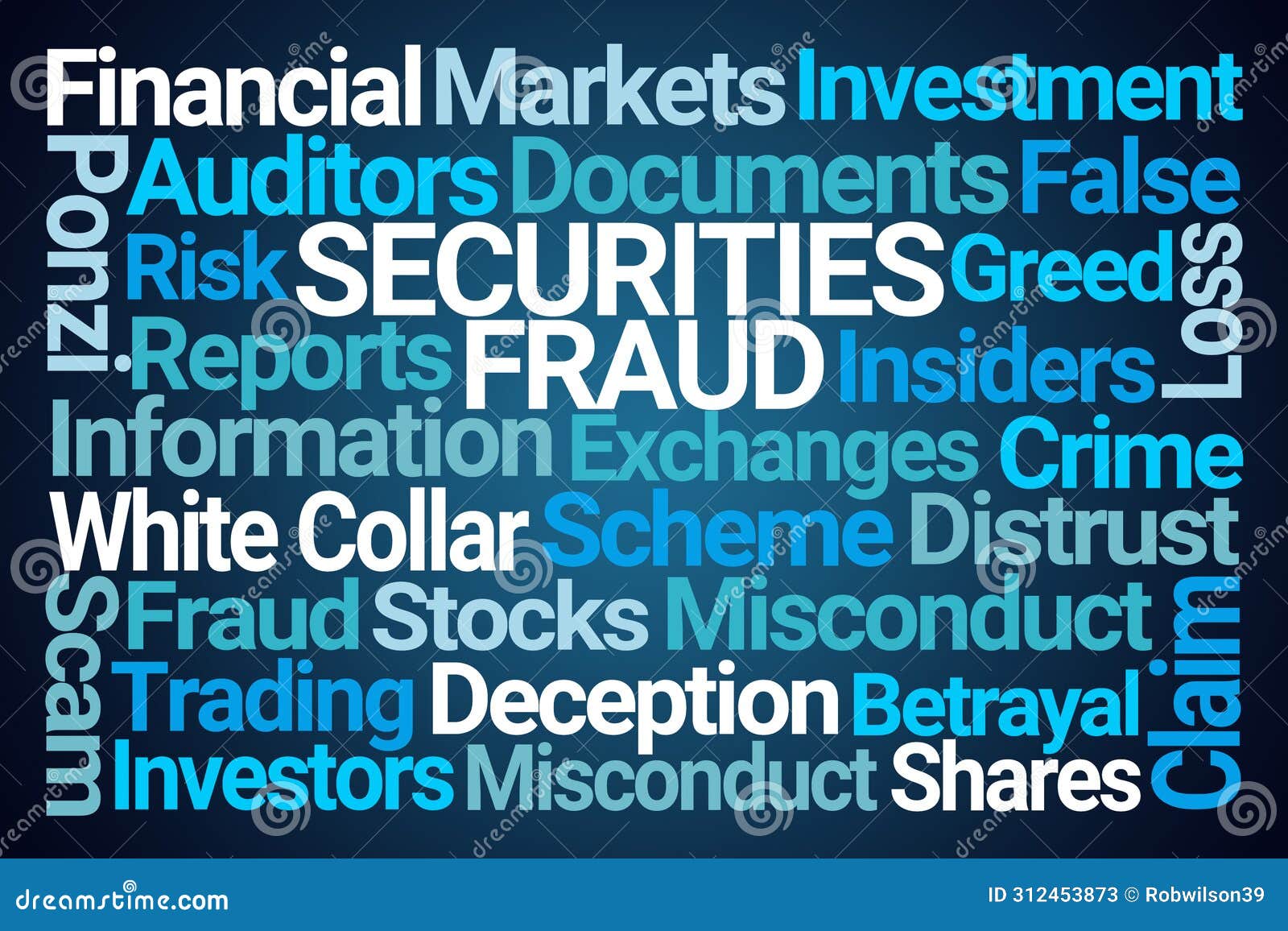 Securities Fraud Word Cloud Stock Illustration - Illustration of greed ...