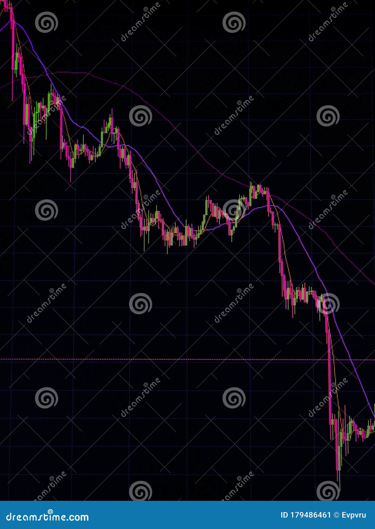 Securities Price Chart on the Monitor Screen Stock Image - Image of ...