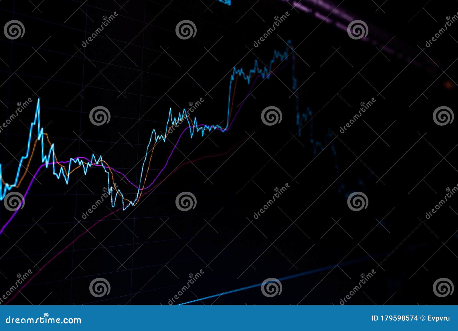 Securities Price Chart on the Monitor Screen Stock Photo - Image of ...