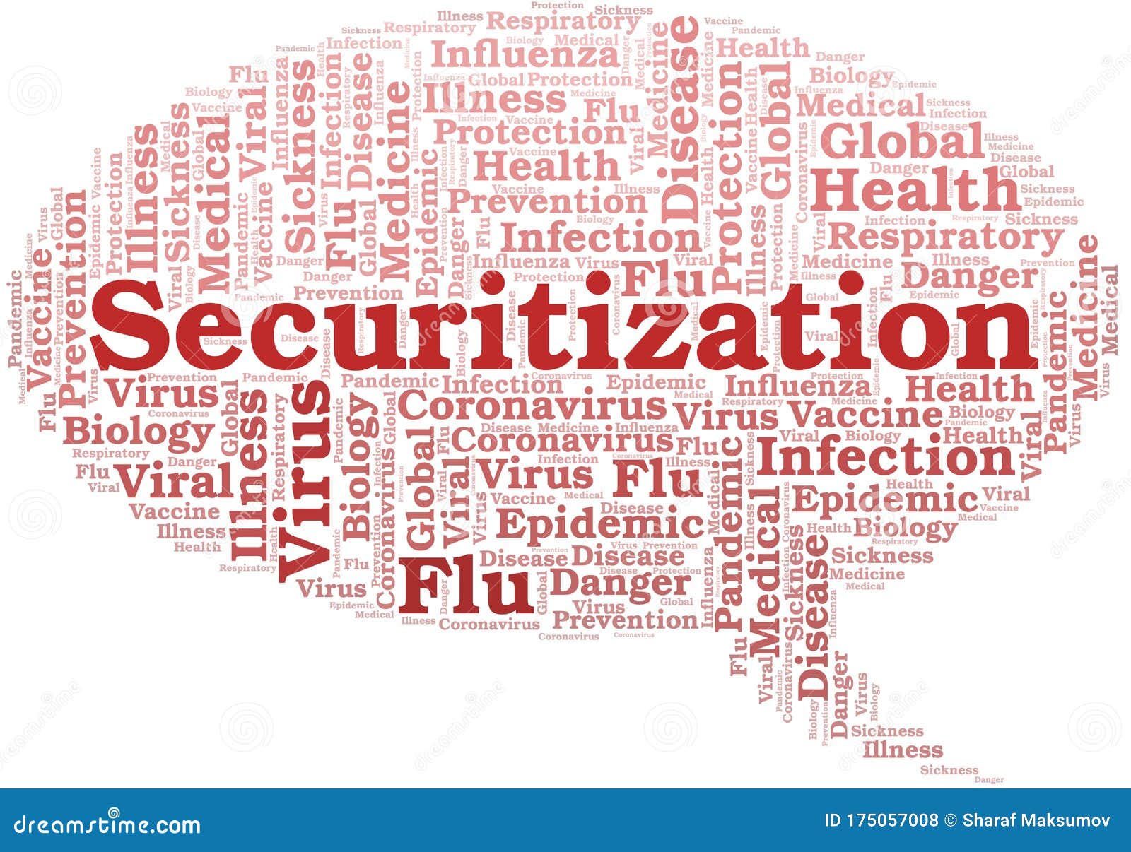 Securitization Word Cloud On White Background Stock Photo ...