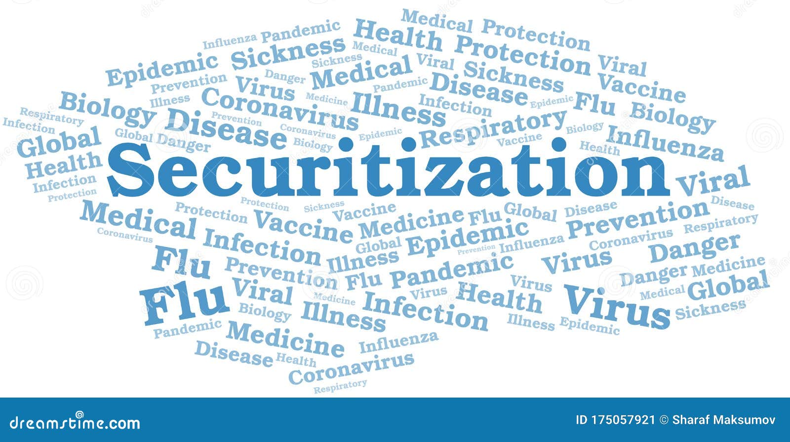 Securitization Word Cloud On White Background Stock Photo ...