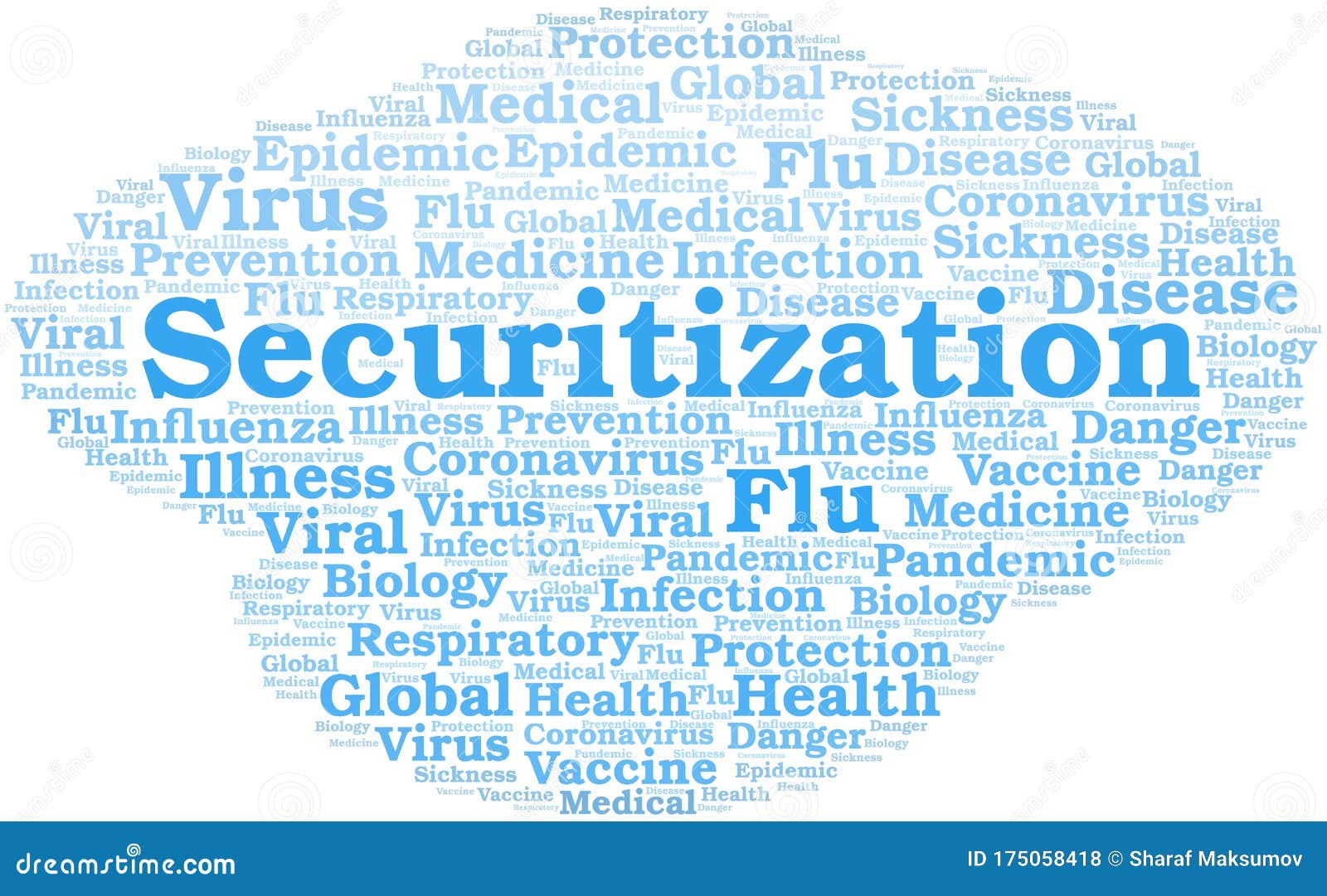 Securitization Word Cloud On White Background Stock Photo ...