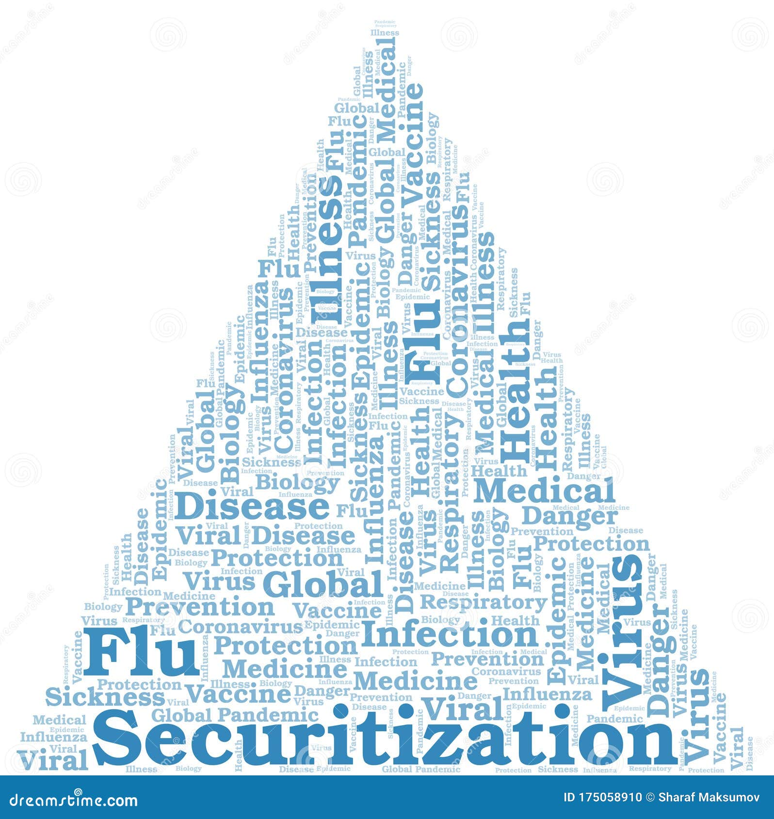 Securitization Word Cloud On White Background Stock Photo ...