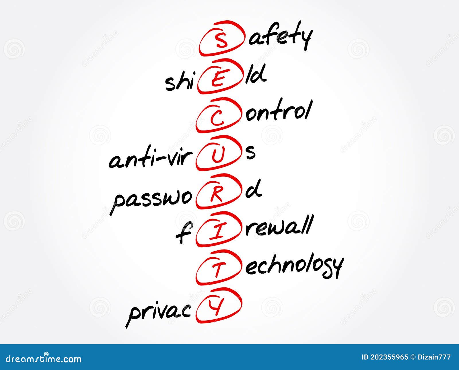 SECURITY Acronym, Business Concept Background Stock Illustration ...