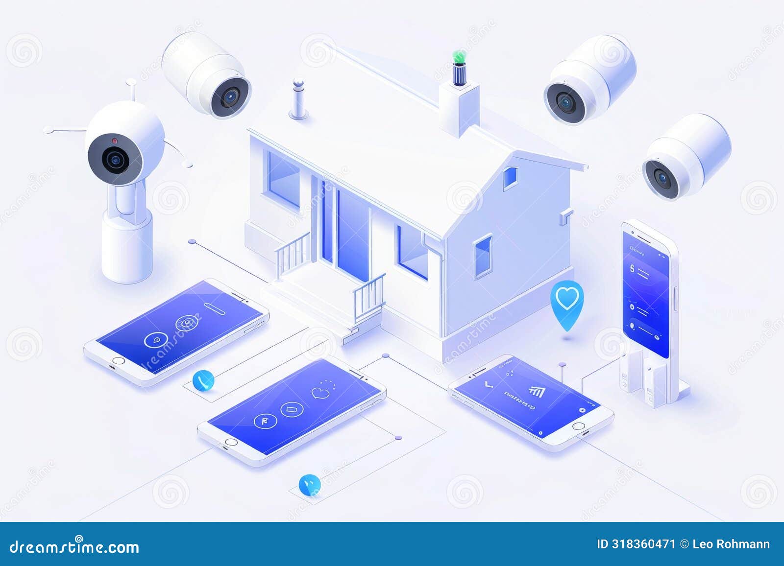 Security Cameras Manage Responsive Detection With Technical Specifications Automating Controls