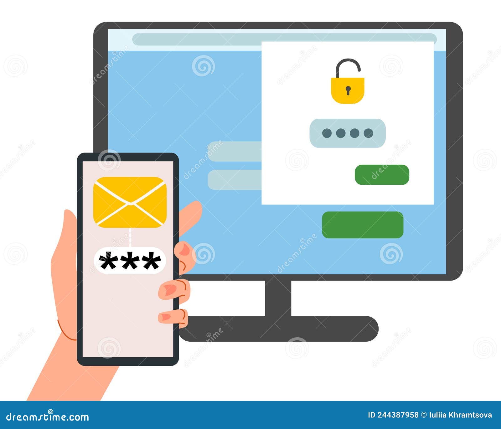 Set Of Concept Of 2FA Two-factor Authentication And Enter Password ...