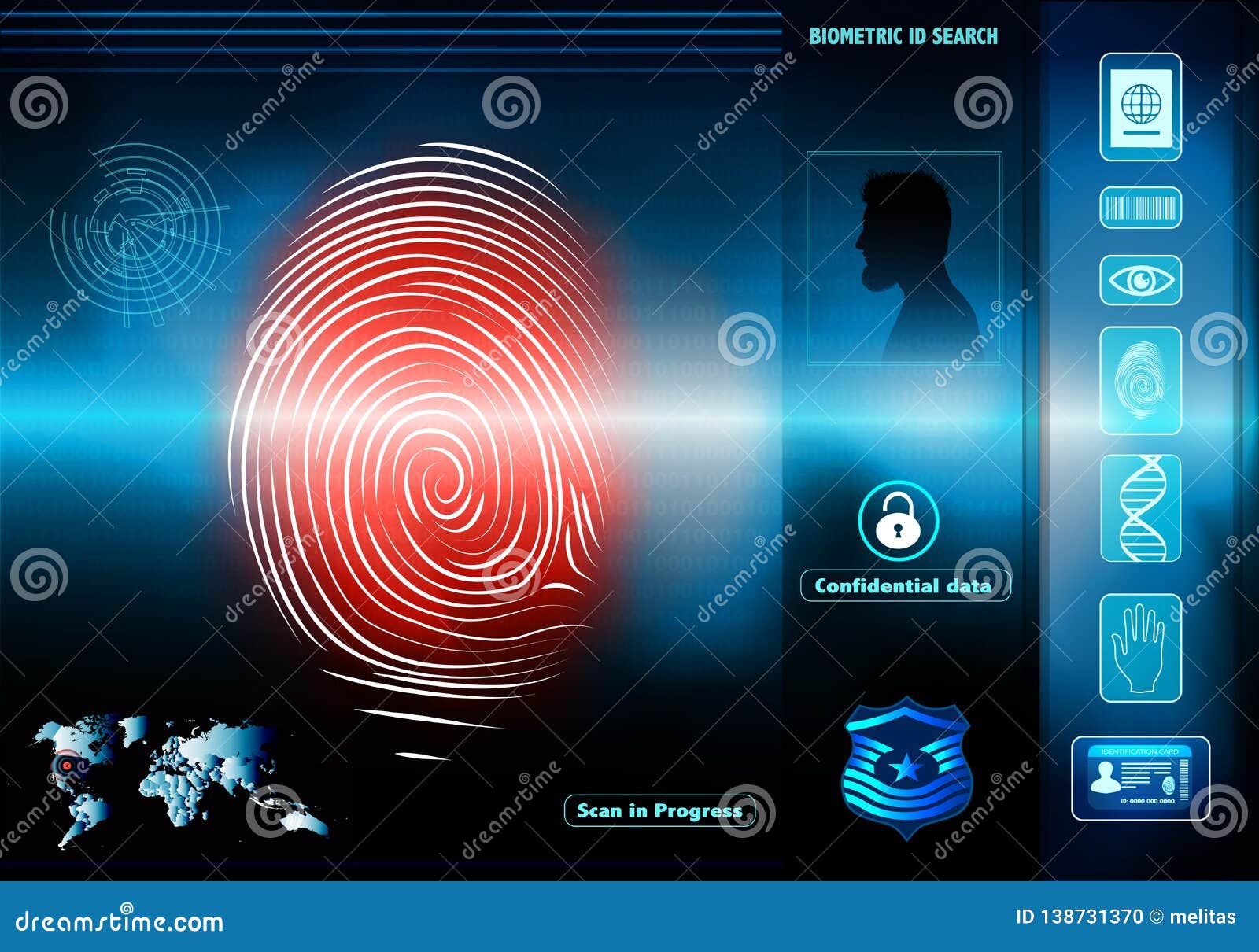 Security Data Access with Human Biometric Identification. Background ...