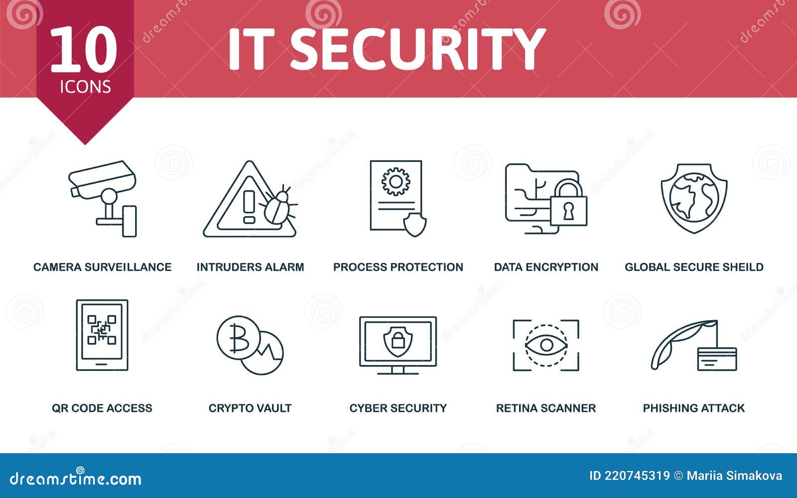 It Security Icon Set. Collection Contain Encrypted Messaging, Process ...