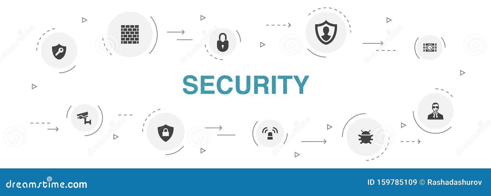 Security Infographic 10 Steps Circle Stock Vector - Illustration of ...