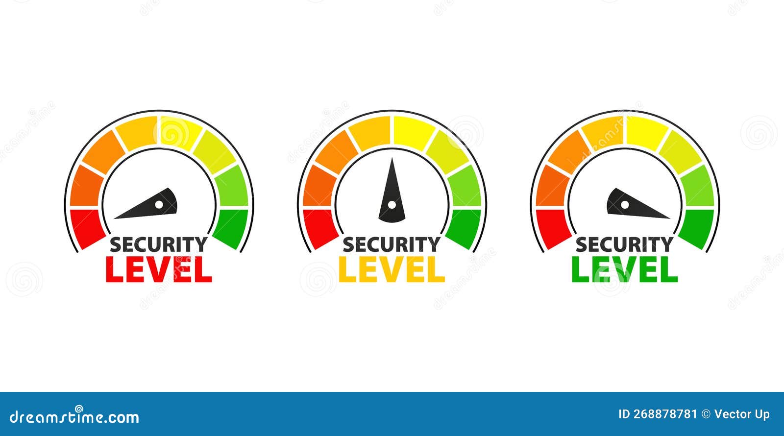 Security Level Speedometer. Internet Network Security. Stock Vector ...
