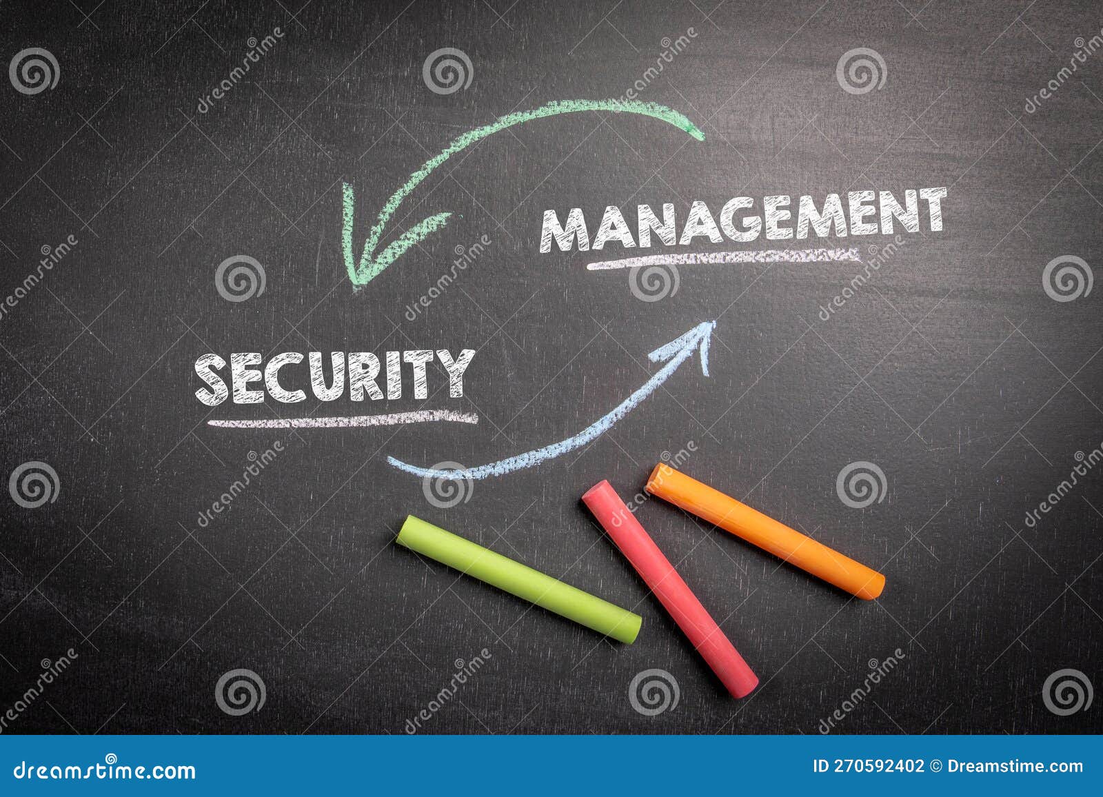 SECURITY MANAGEMENT Concept. Colored Pieces of Chalk on a Dark ...