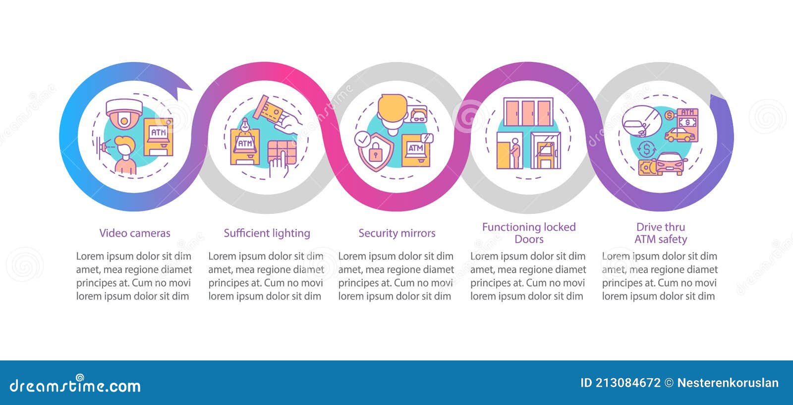 Security Measures Vector Infographic Template Stock Vector ...