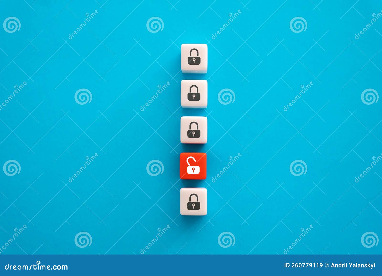 Security Perimeter Breached. the Threat of Hacking, Failure of ...