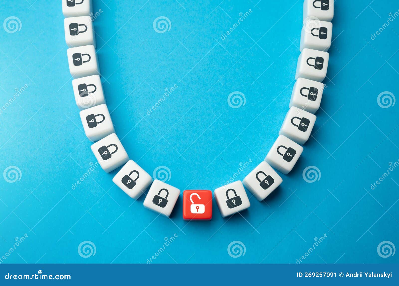 Security Perimeter Breached. the Threat of Hacking, Failure of ...