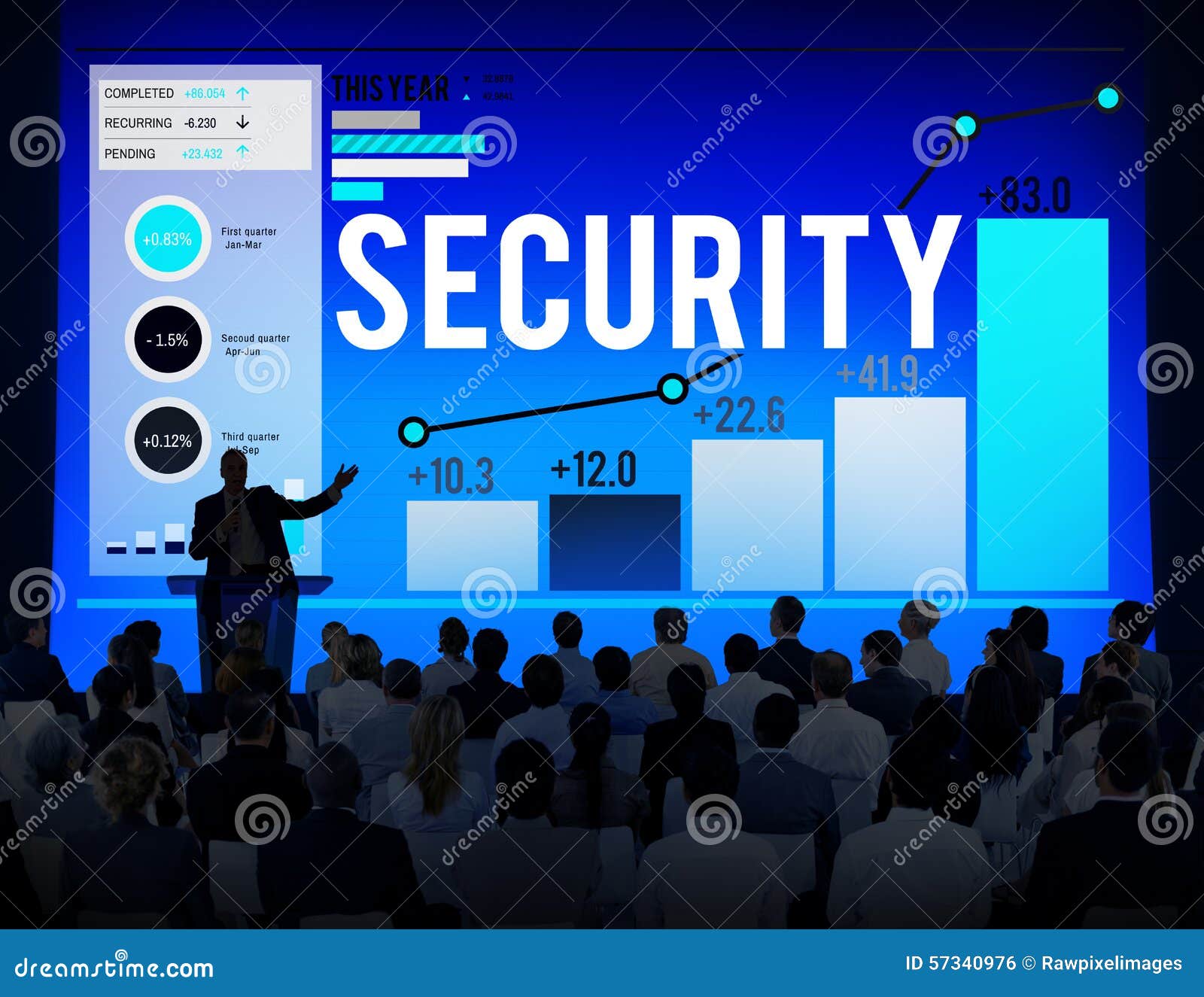 Security Protection Secrecy Privacy Firewall Guard Concept Stock ...