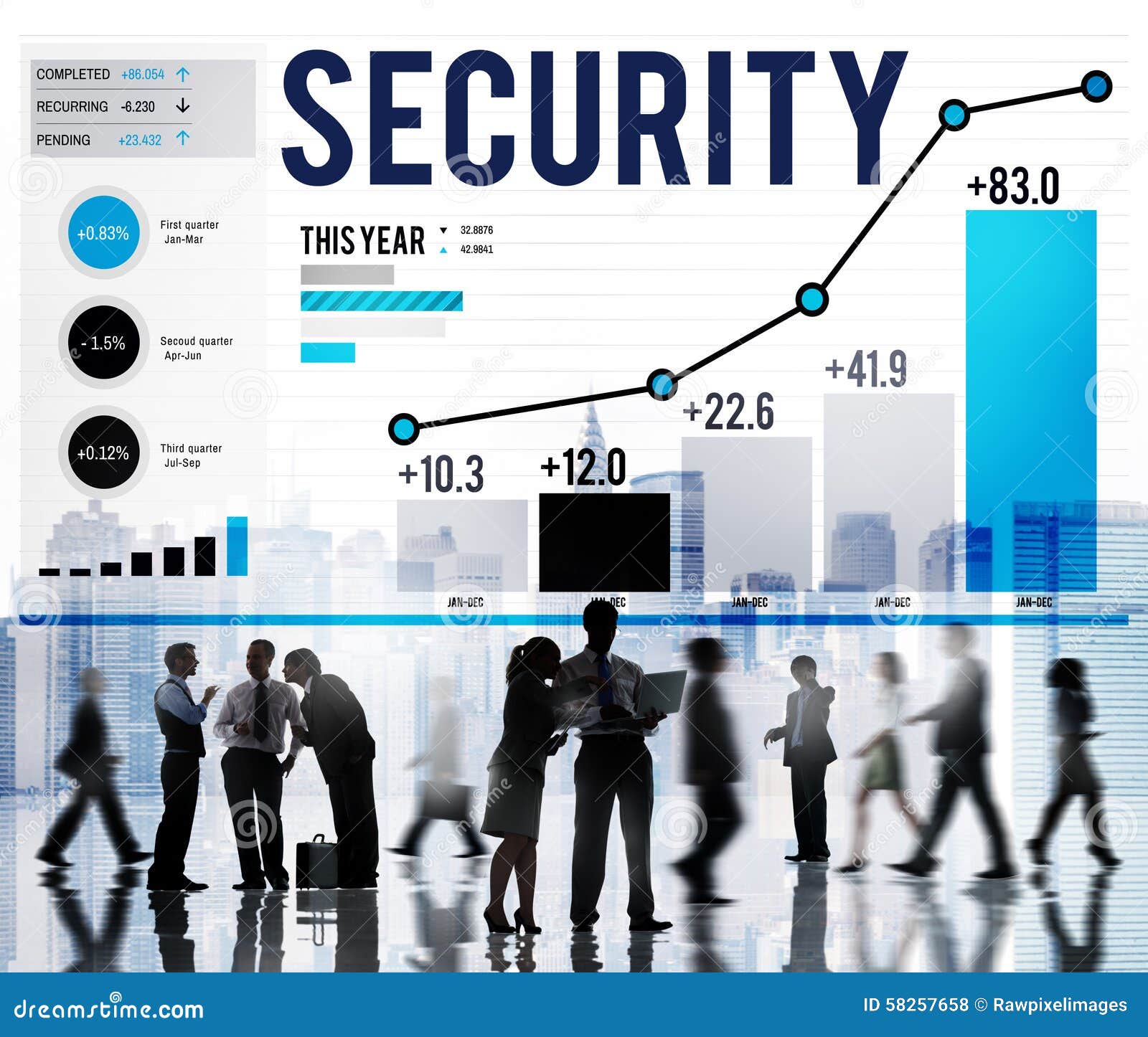 Security Protection Secrecy Privacy Firewall Guard Concept Stock Photo ...