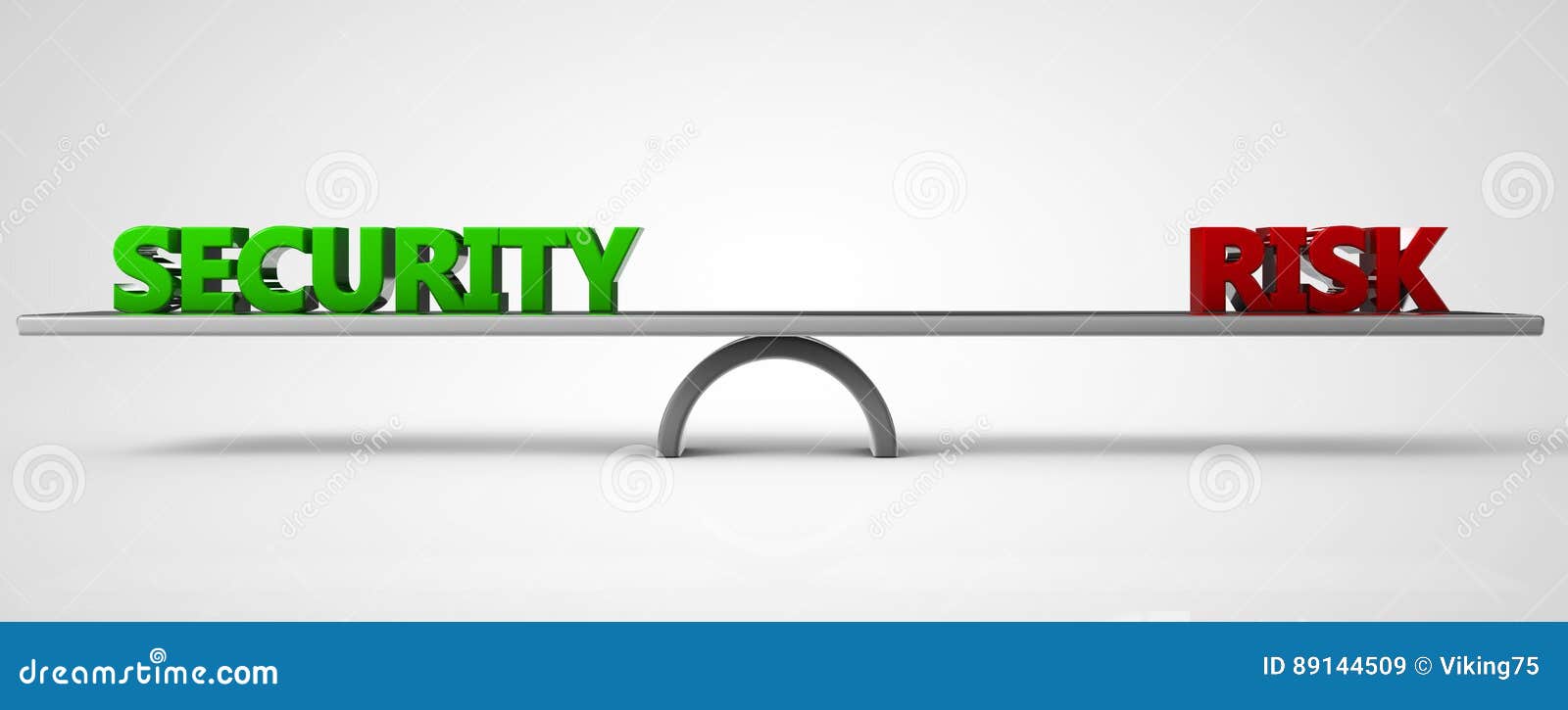 Security Risk Meter With Different Emotions. Measuring Gauge Indicator ... Security Risk Meter With Different Emotions. Measuring Gauge Indicator ...
