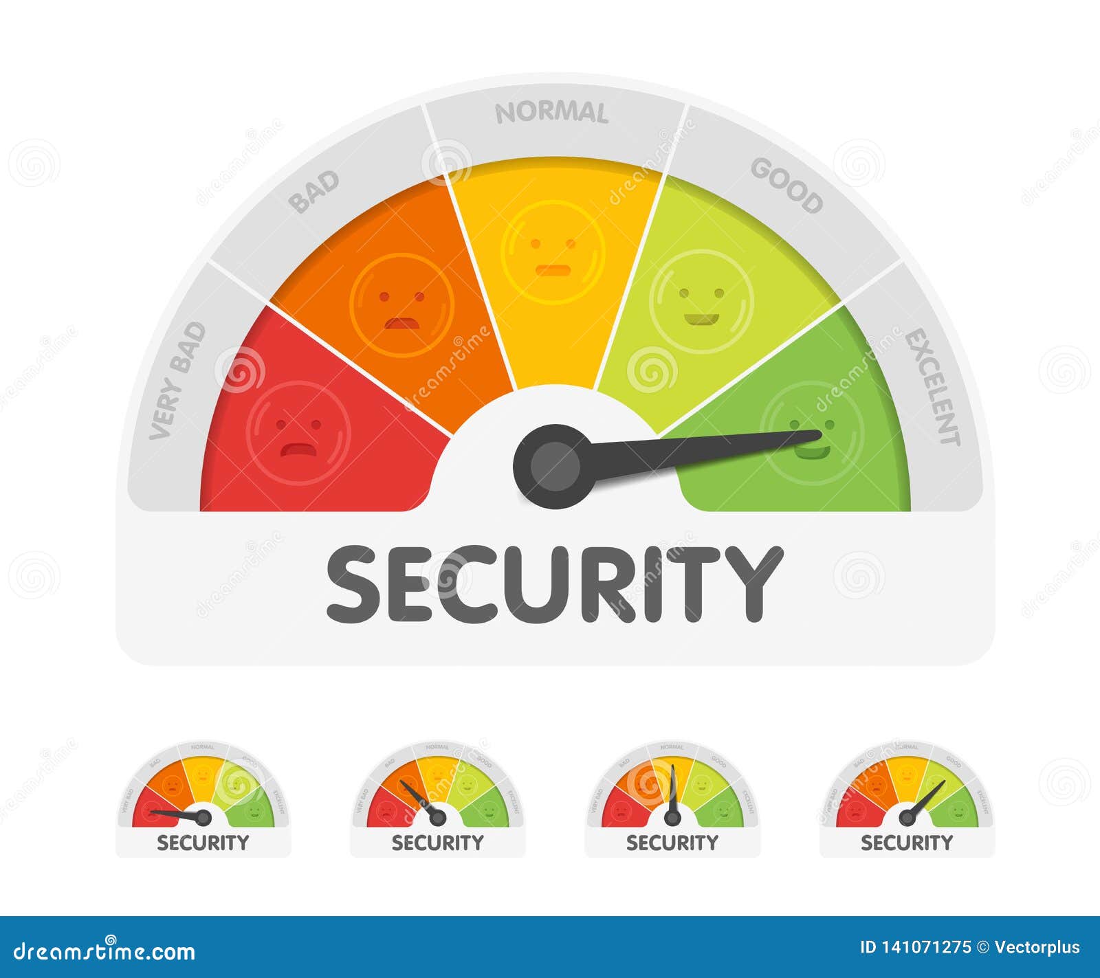 Risk Meter Horizontal Scale. Colorful Chart With Danger Levels. Hazard ... Risk Meter Horizontal Scale. Colorful Chart With Danger Levels. Hazard ...