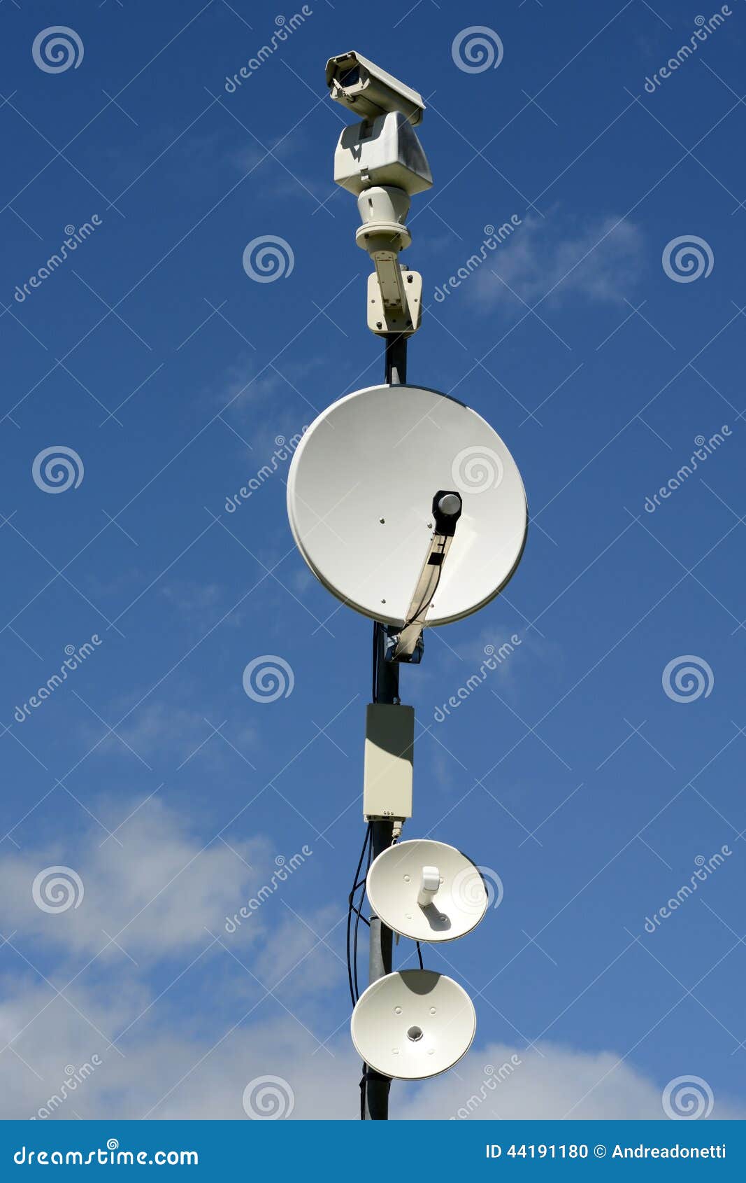 Security and Satellite System Stock Photo - Image of dishes, satellite ...