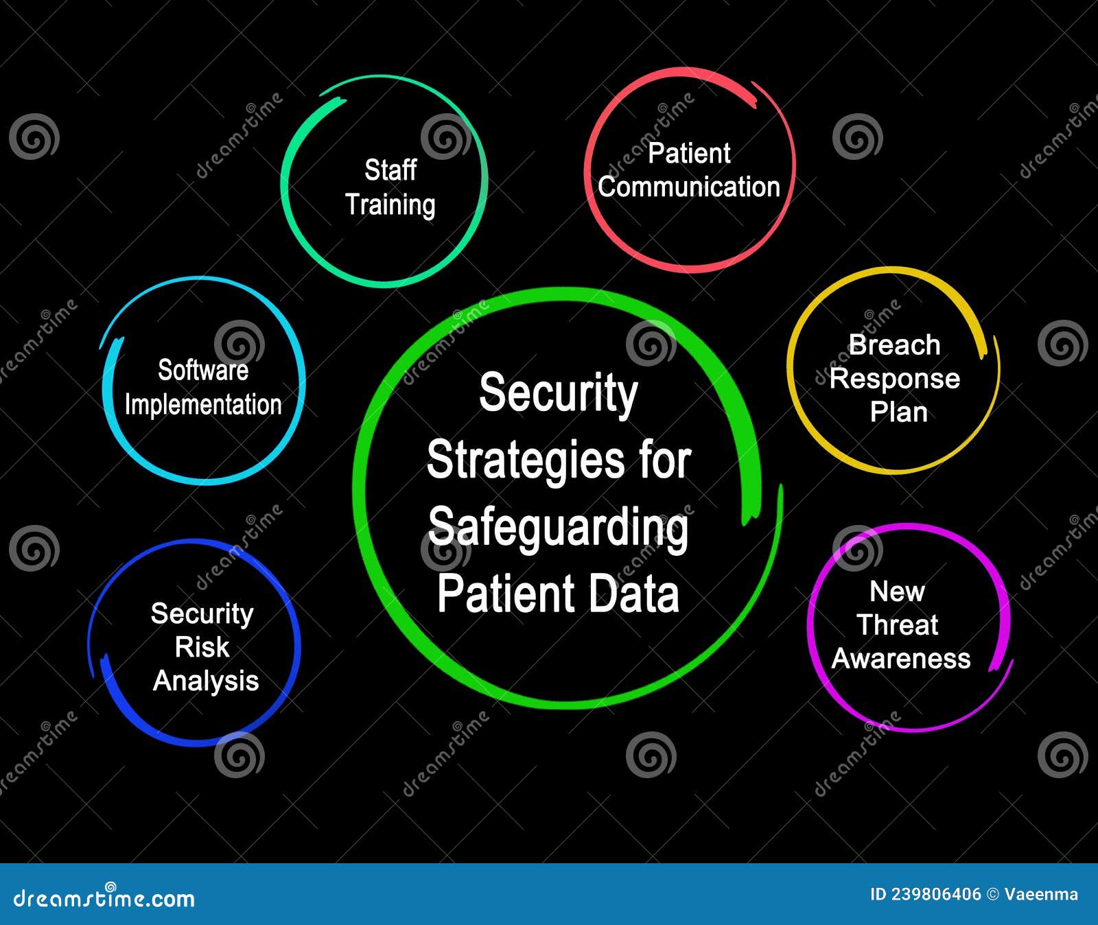 Safeguarding Cartoons, Illustrations & Vector Stock Images - 578 ...