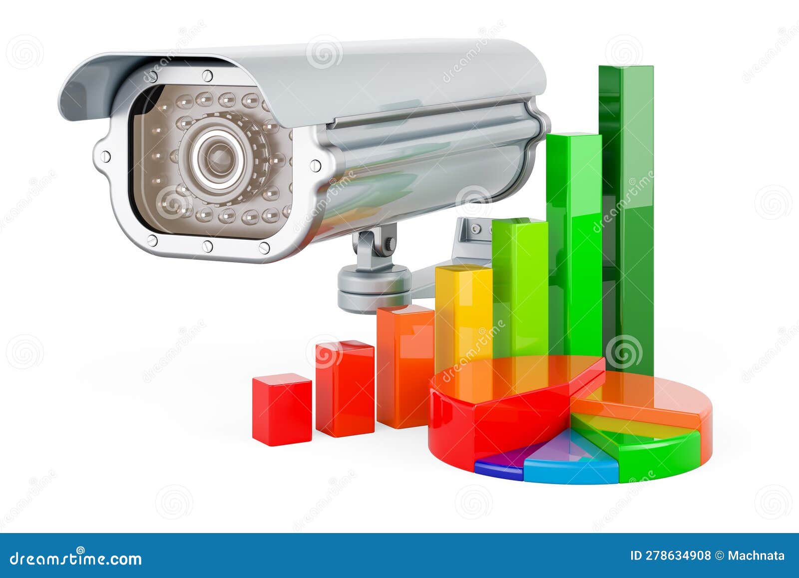 Security Surveillance Camera with Growth Bar Graph and Pie Chart, 3D ...