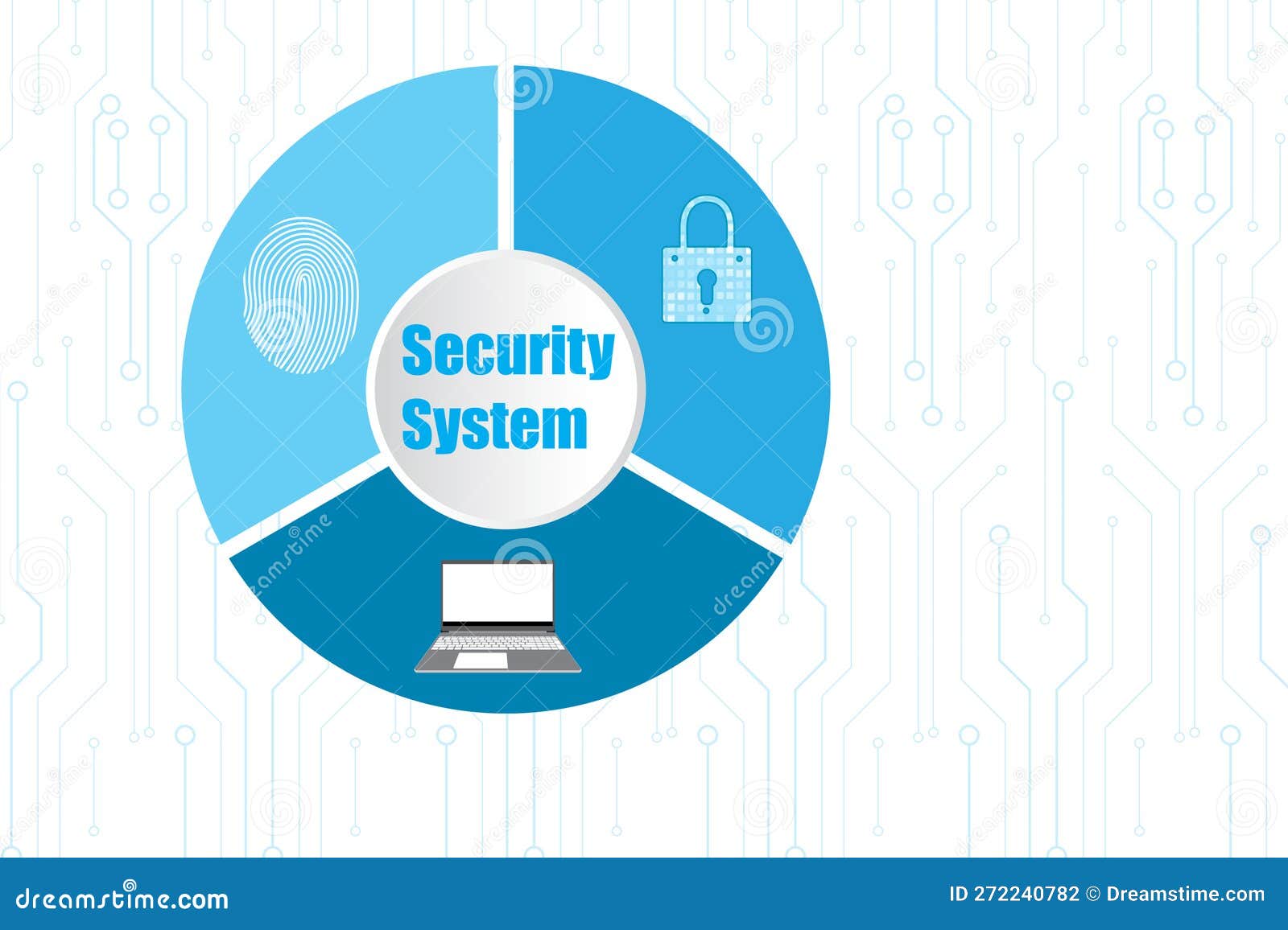 Security System and Privacy Technology Abstract Background. Padlock ...