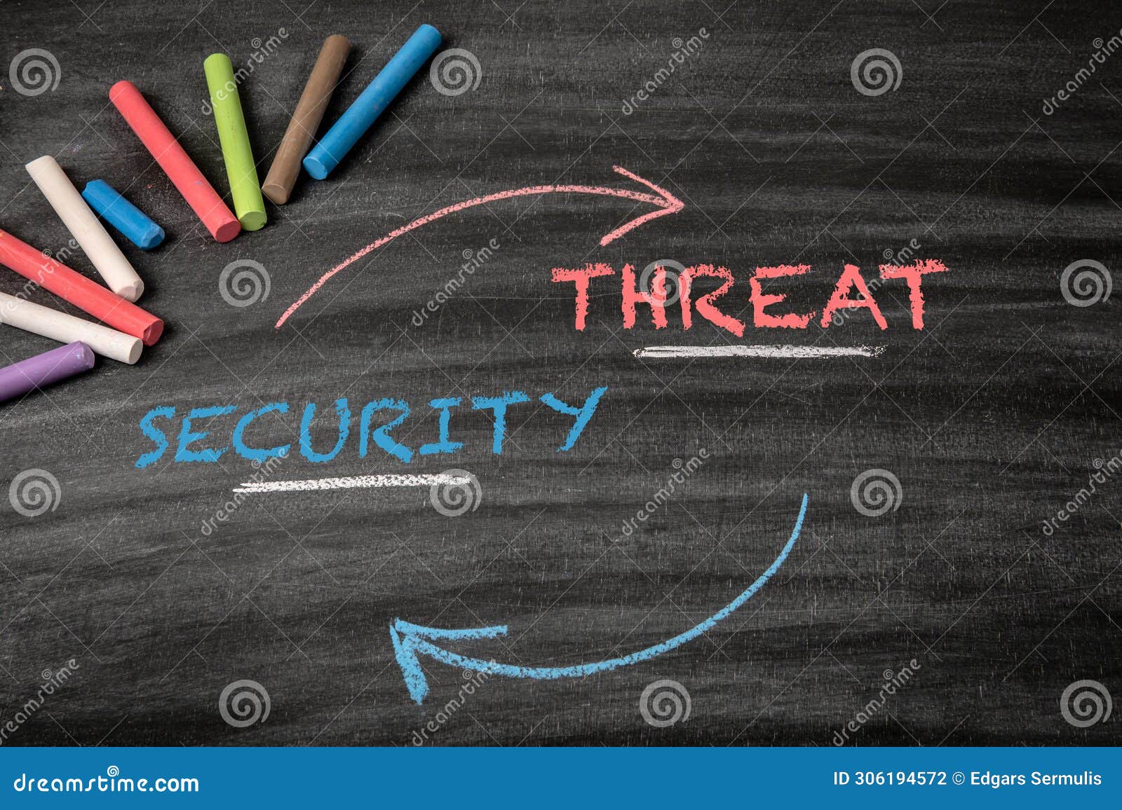 Security Threat Concept. Black Scratched Textured Chalkboard Background ...