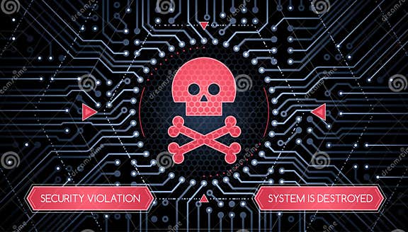 Security Violation - Infographical Concept Stock Vector - Illustration ...