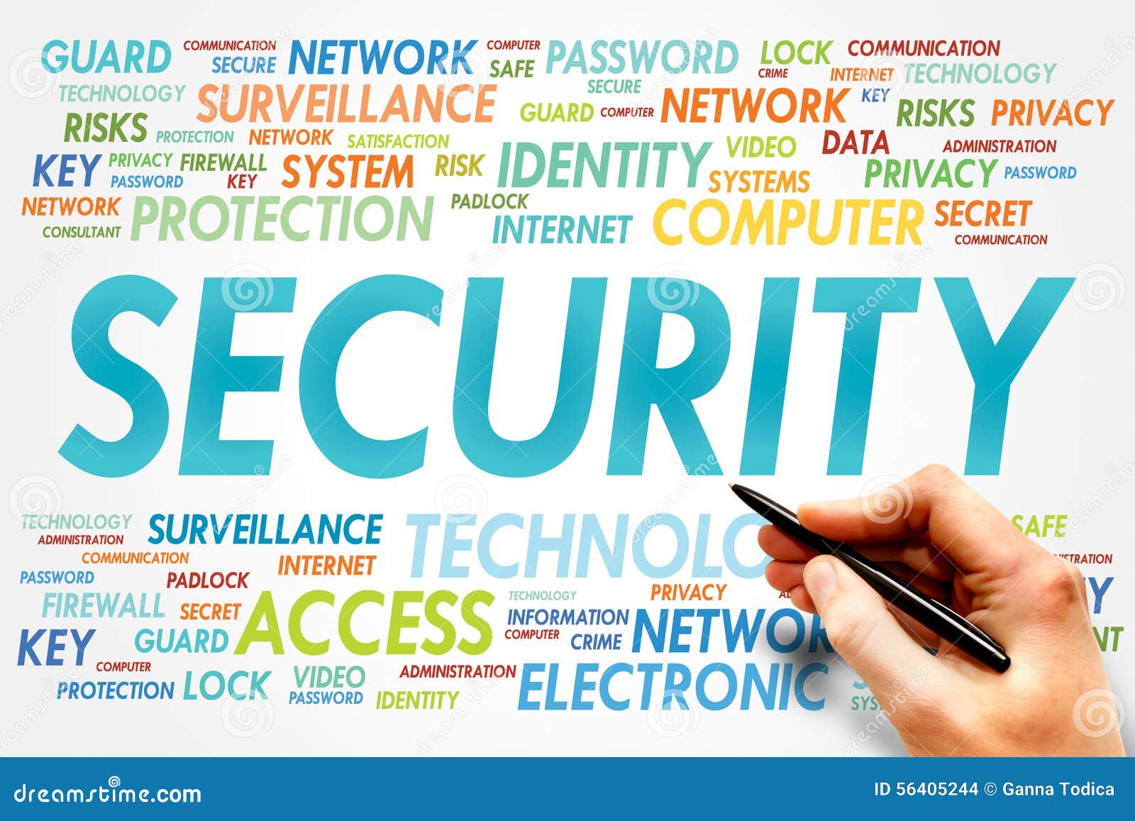 Security stock photo. Image of camera, privacy, guard - 56405244