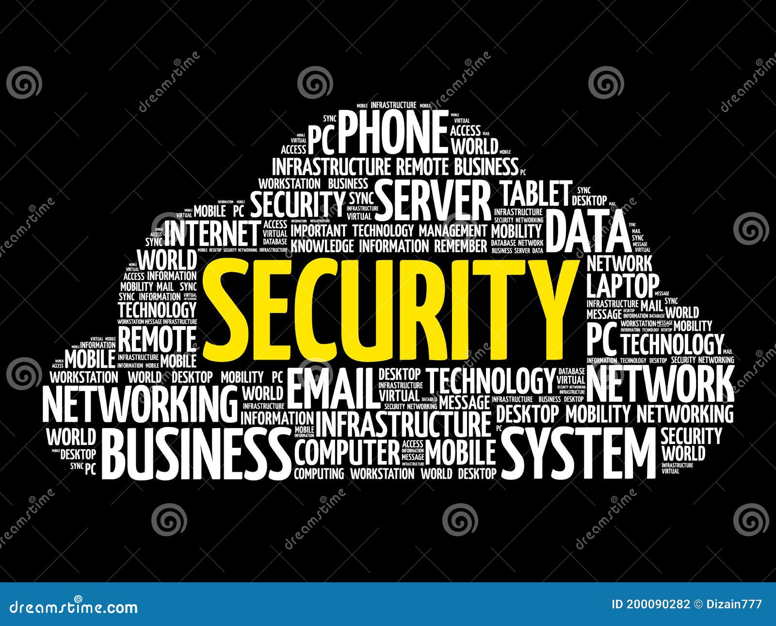 Security word cloud stock illustration. Illustration of connection ...