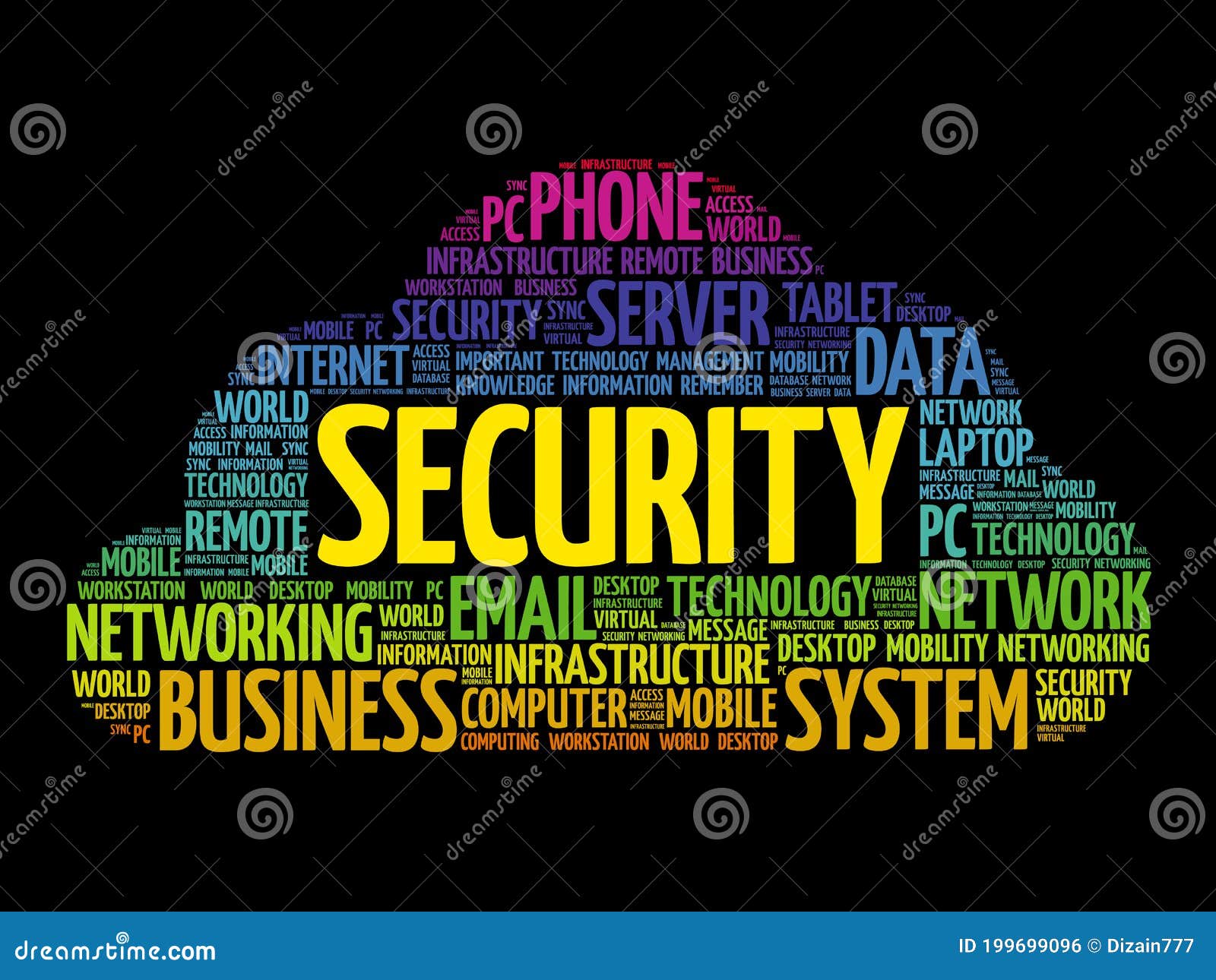 Security Word Cloud Collage Stock Illustration - Illustration of binary ...