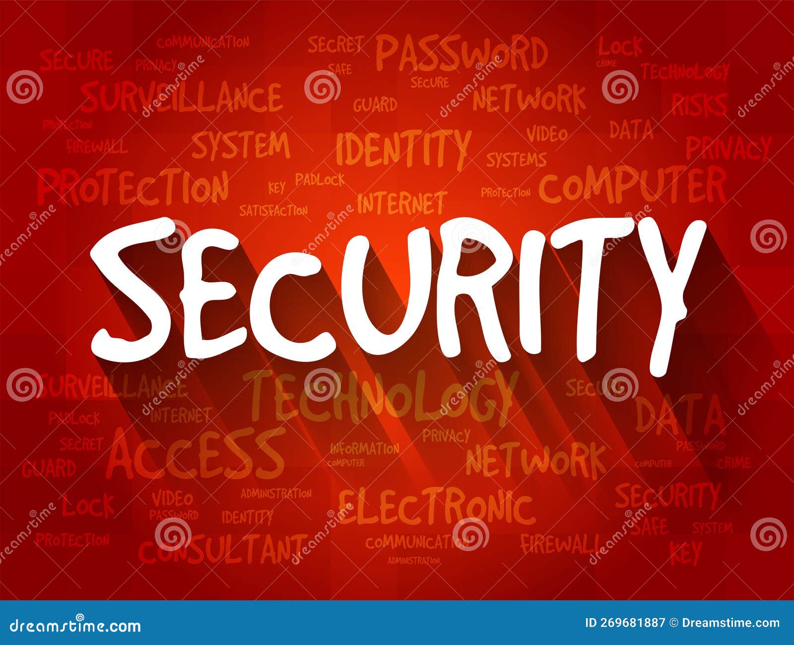 Security Word Cloud Concept for Presentations and Reports Stock ...