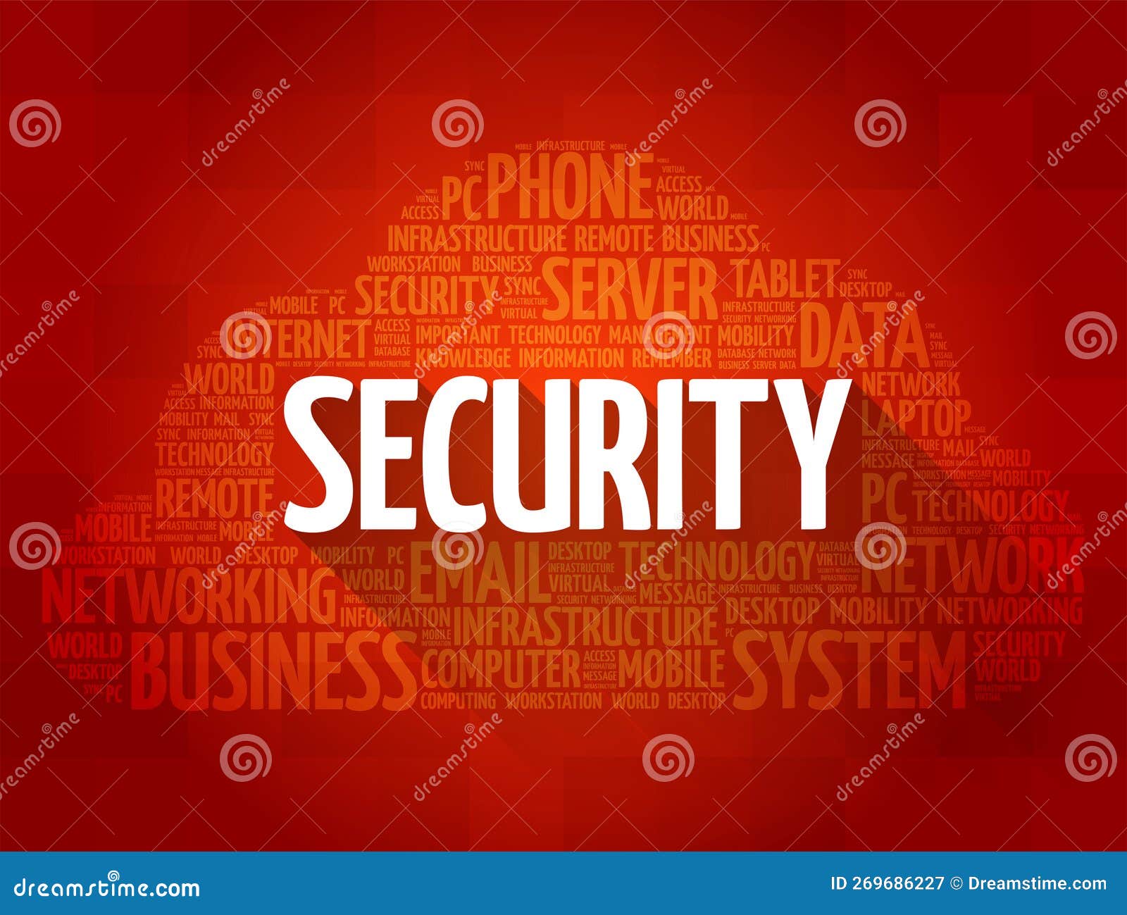 Security Word Cloud Concept for Presentations and Reports Stock ...